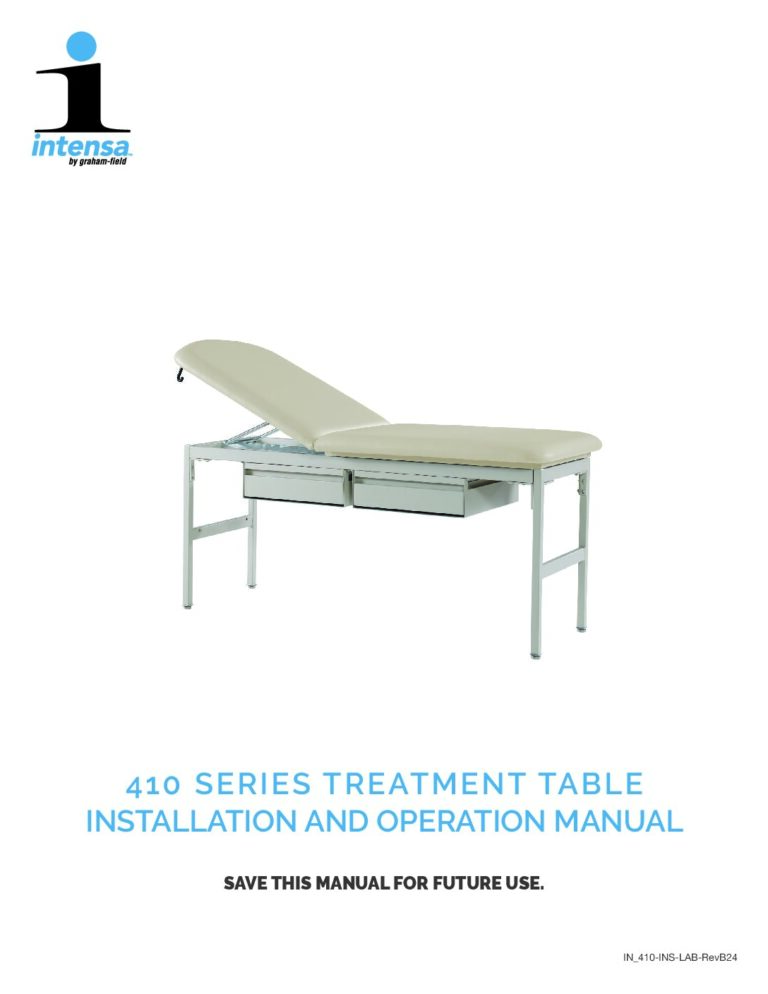 Resources – Intensa