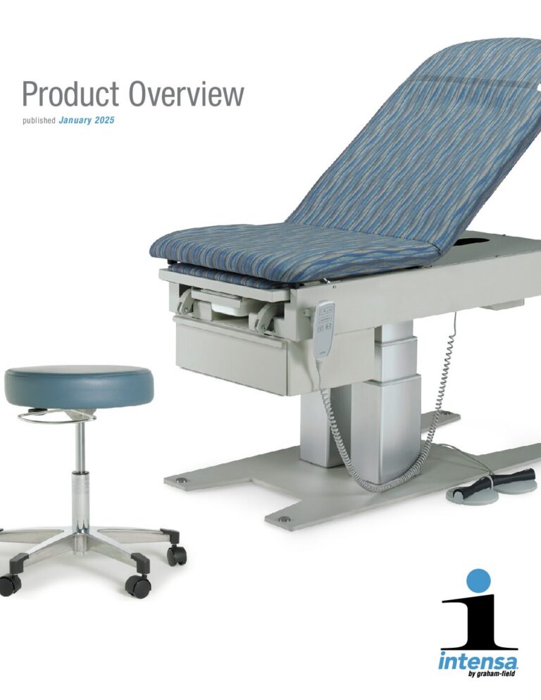 Resources – Intensa