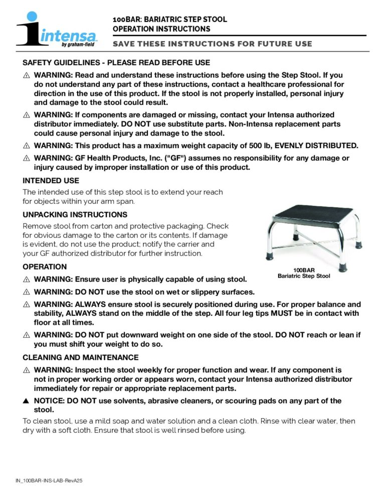 Resources – Intensa